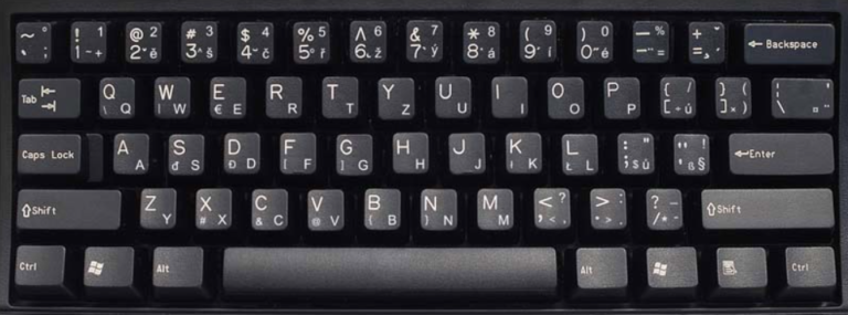 SSC CHSL Typing Test Practice Tips, Techniques & Strategies